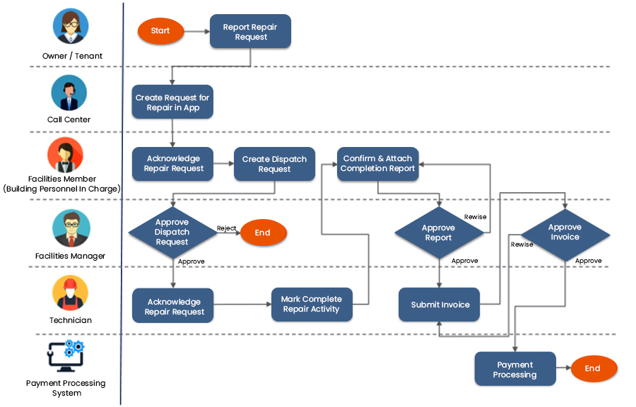 Case Studies | Iqxora